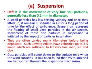 Lecture 3. Wind-Erosion.pdf