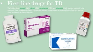 Common principles of treatment of TB patients | PPTX | Infectious ...