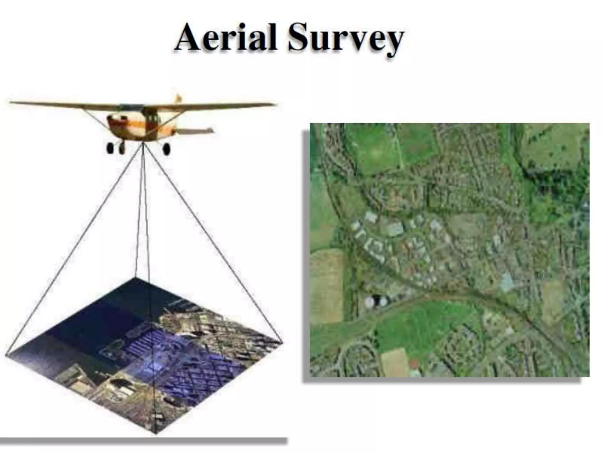 Classification of Surveying.pptx