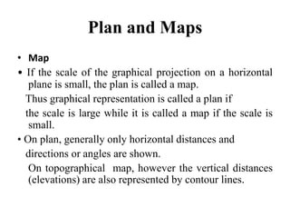 Classification of Surveying.pptx