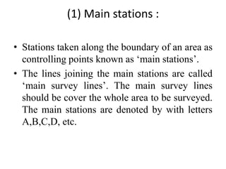 Classification of Surveying.pptx