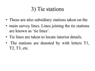 Classification of Surveying.pptx