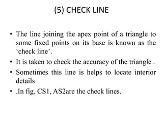 Classification of Surveying.pptx