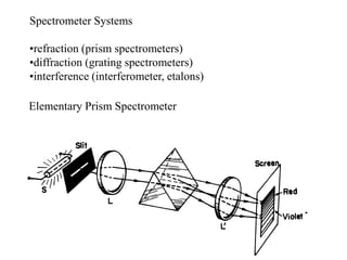 lecture3.pptx