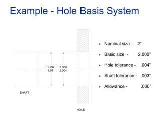 Lecture 3.pdf