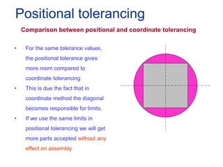 Lecture 3.pdf
