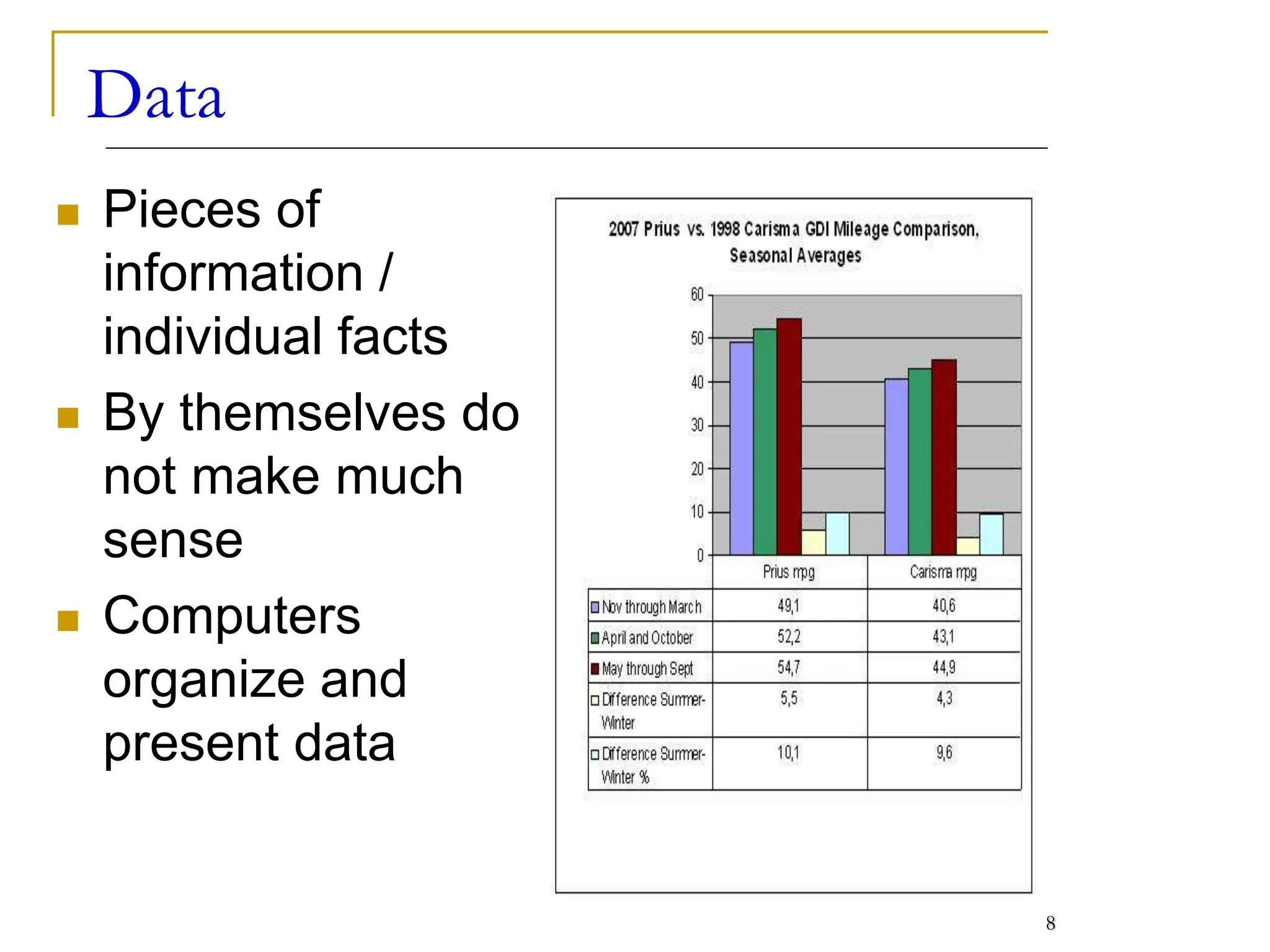 Lecture 3 Pptx