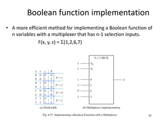 minimization technique.ppt