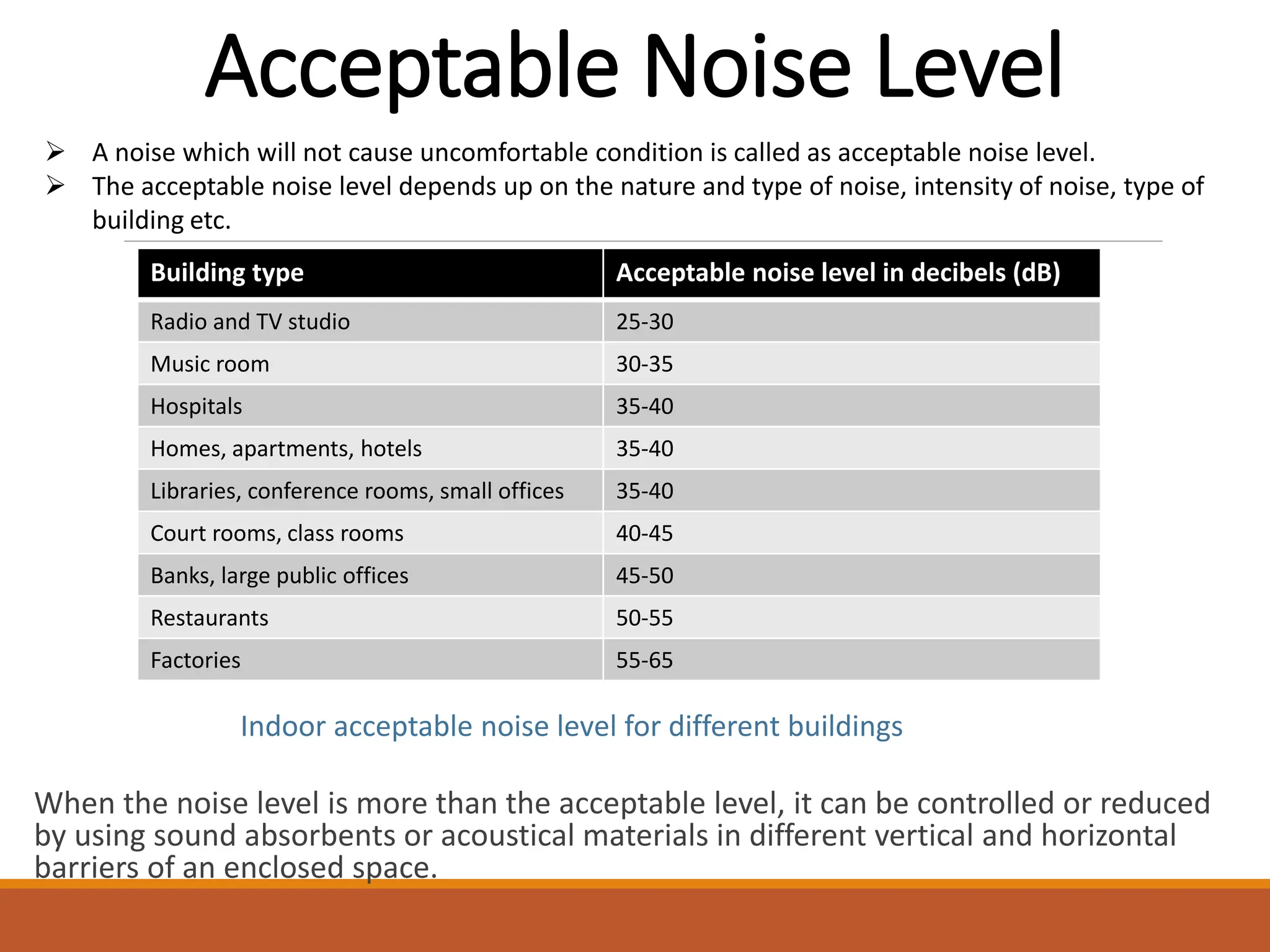 LECTURE 3.pptx | Ear, Nose and Throat Conditions | Diseases and Conditions
