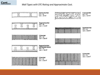 LECTURE 3.pptx | Ear, Nose and Throat Conditions | Diseases and Conditions