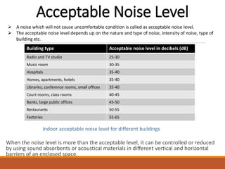 LECTURE 3.pptx | Ear, Nose and Throat Conditions | Diseases and Conditions