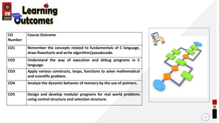 Lecture 3.2.4 C pointer to Structure.pptx