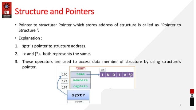 Lecture 3.2.4 C pointer to Structure.pptx