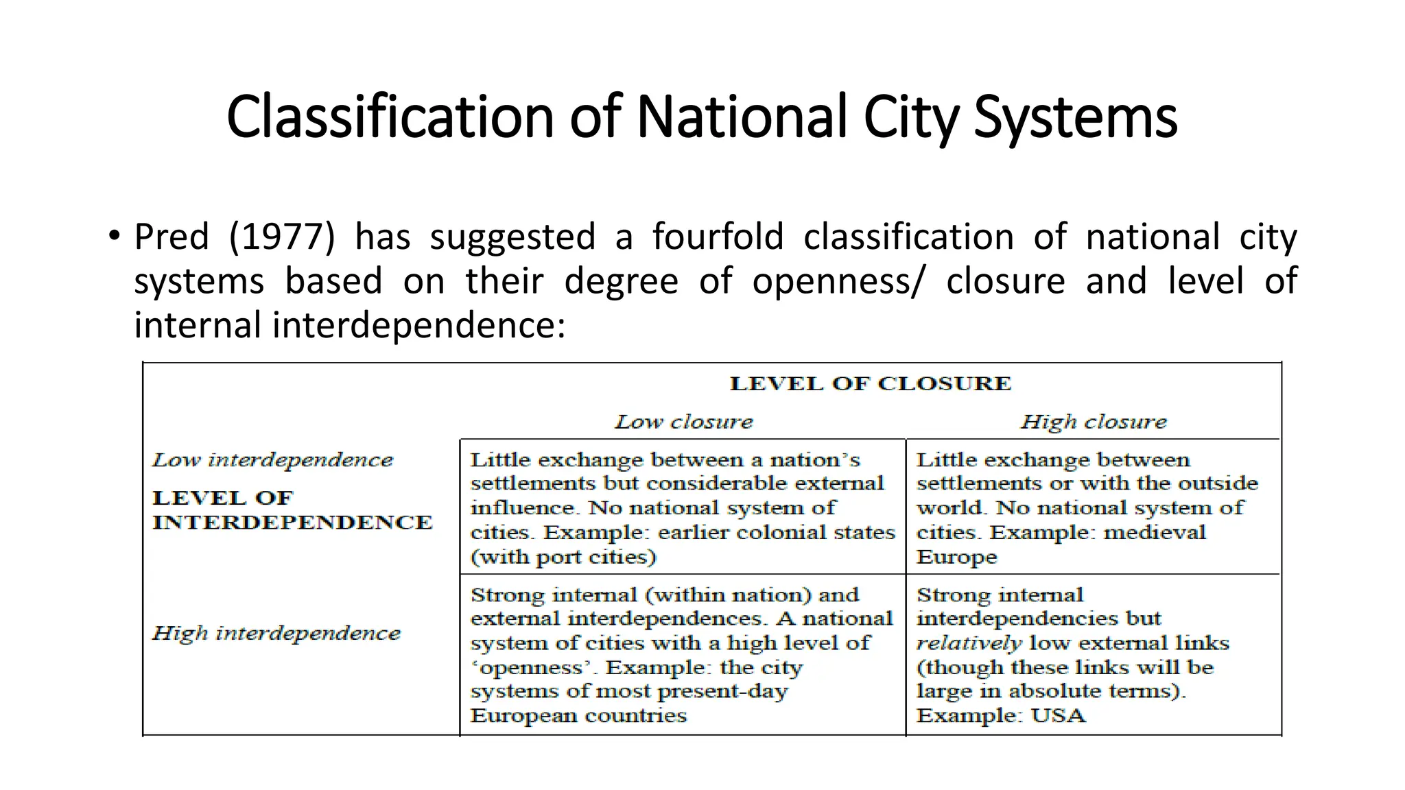 urban geography is the subdisciple of geography | PPT