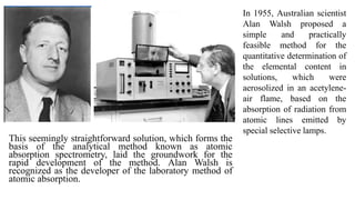 Lecture 3. Atomic-absorption spectrophotometry.pptx | Chemistry | Science