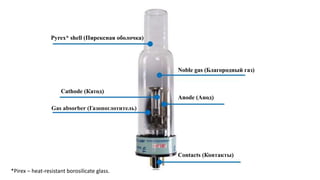Lecture 3. Atomic-absorption spectrophotometry.pptx