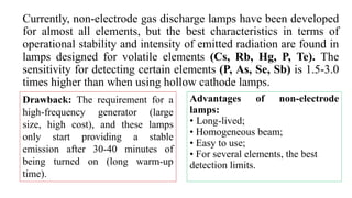 Lecture 3. Atomic-absorption spectrophotometry.pptx