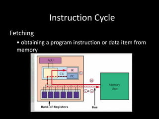 its about information process cycle and its components | PDF | Operating Systems | Computer ...