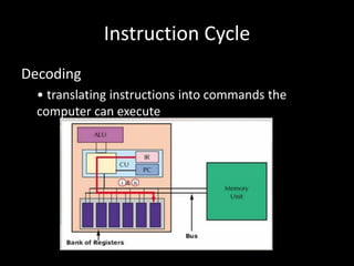 its about information process cycle and its components | PDF ...