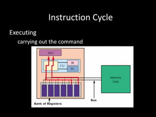 its about information process cycle and its components | PDF ...