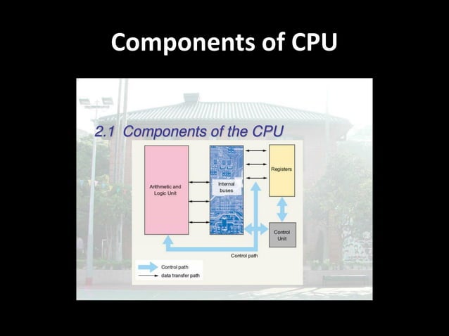 its about information process cycle and its components | PDF | Operating Systems | Computer ...
