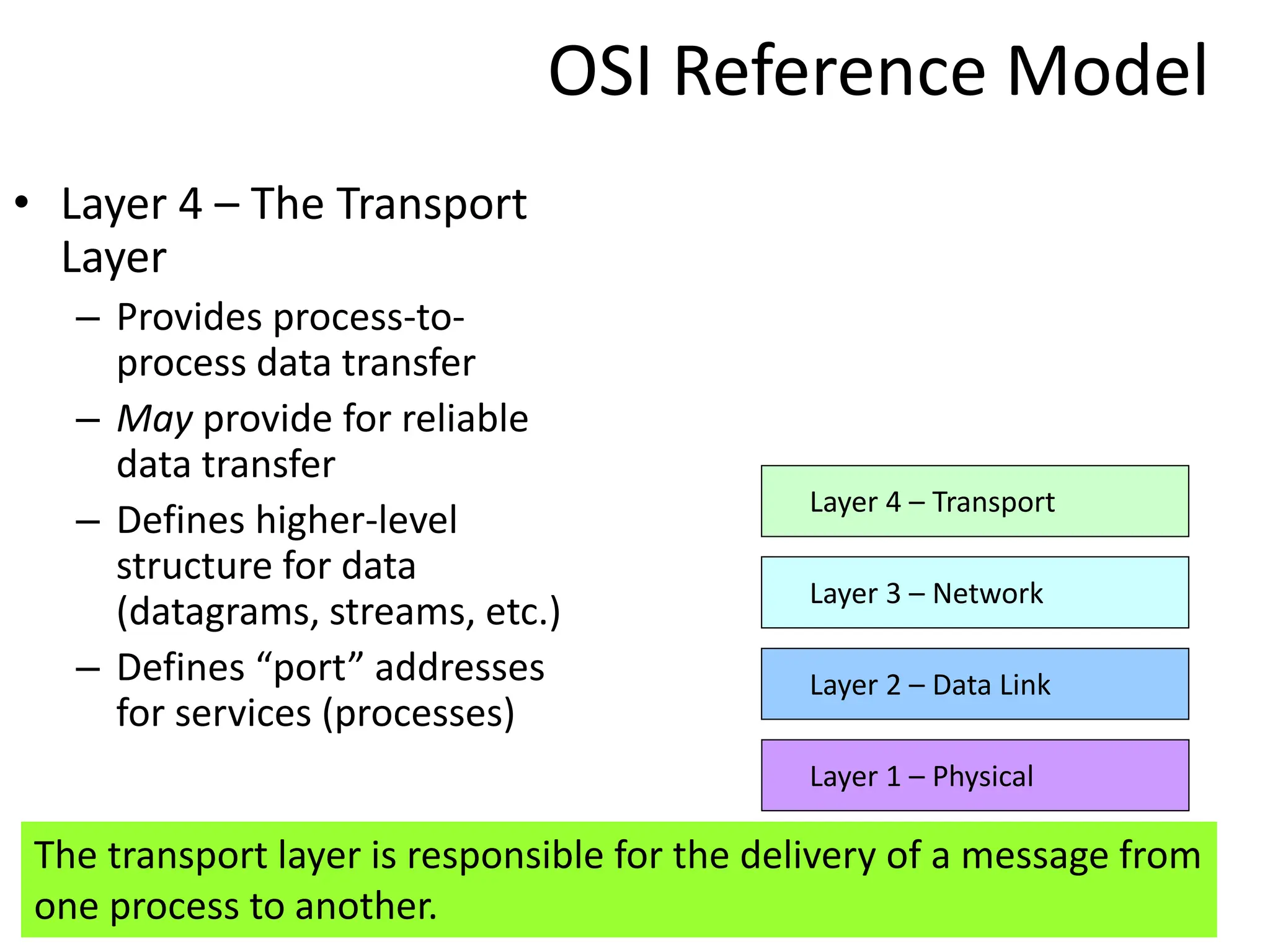 osi model computer networks complete detail | PPTX
