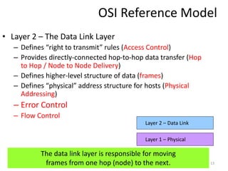 osi model computer networks complete detail | PPTX