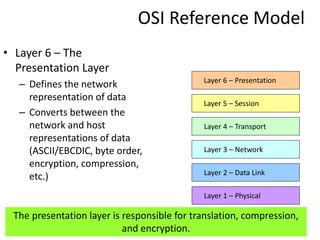 osi model computer networks complete detail | PPTX