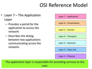osi model computer networks complete detail | PPTX