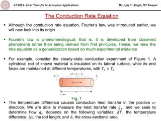conduction convection djsjjsjshjsjsjskkks | PDF