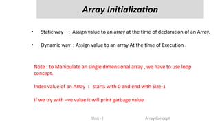 Array Concepts and its Types with Examples.pptx