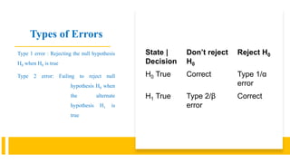 Lecture 3 about it governanace and how it works | PPTX | Chemistry ...