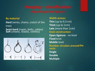 Lecture 3. Forensic examination of mechanical asphyxia.ppt