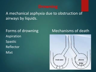 Lecture 3. Forensic examination of mechanical asphyxia.ppt