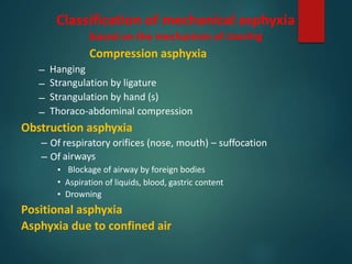Lecture 3. Forensic examination of mechanical asphyxia.ppt
