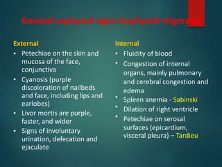 Lecture 3. Forensic examination of mechanical asphyxia.ppt