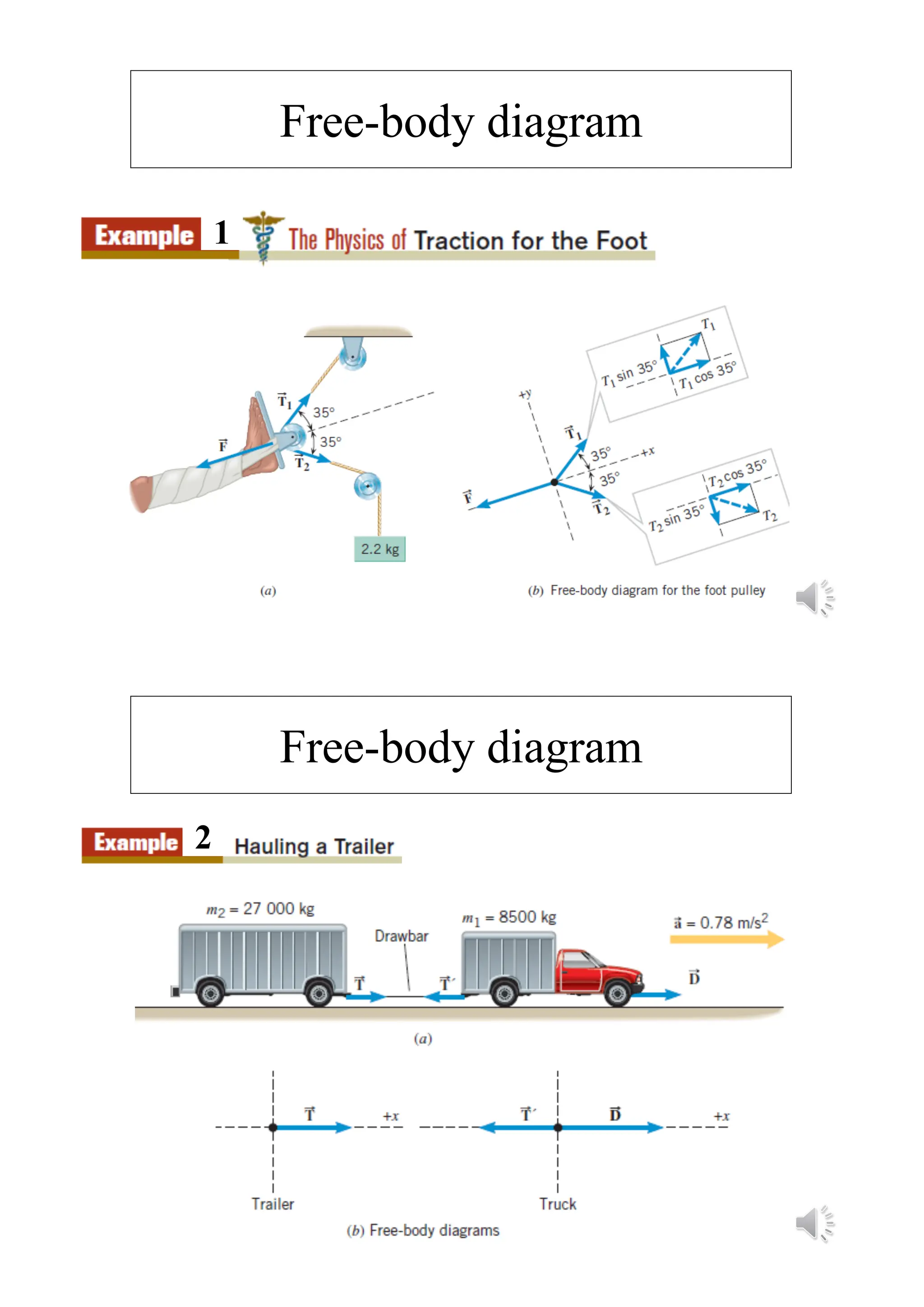 Biomechanics newtons laws and application | PDF | Physics | Science