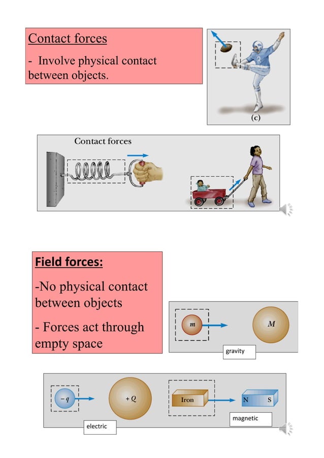 Biomechanics newtons laws and application | PDF | Physics | Science