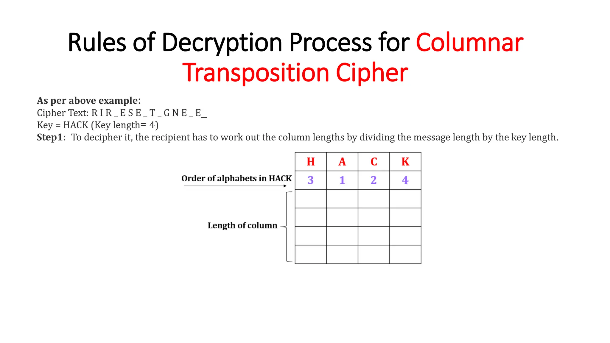 Difference between Active attack and Passive attack | PPTX