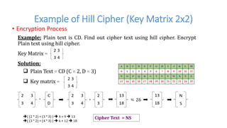 Difference between Active attack and Passive attack | PPTX