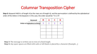 Difference between Active attack and Passive attack | PPTX