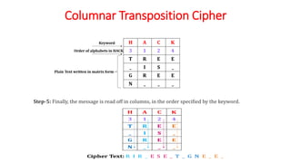 Difference between Active attack and Passive attack | PPTX