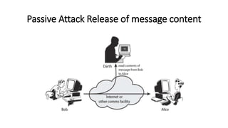 Difference between Active attack and Passive attack | PPTX