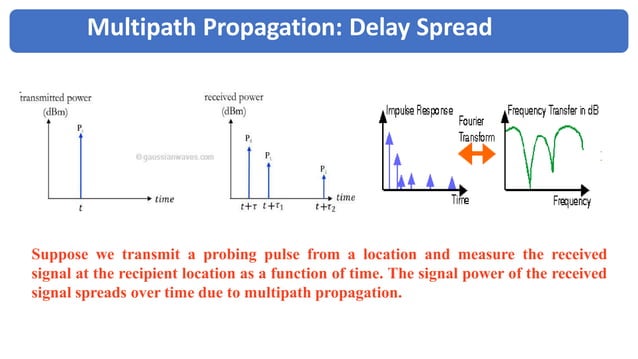 Path loss model, OKUMURA Model, Hata Model | PPTX | Physics | Science