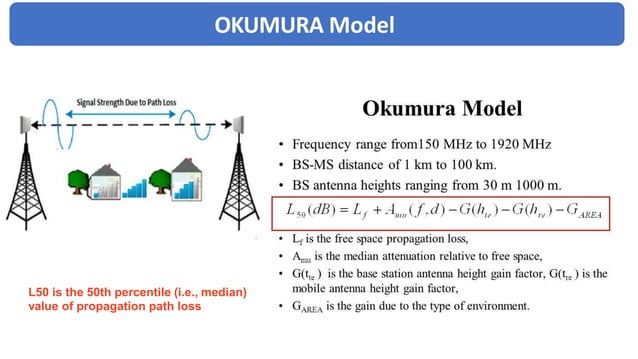 Path loss model, OKUMURA Model, Hata Model | PPTX | Physics | Science