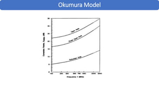 Path loss model, OKUMURA Model, Hata Model | PPTX