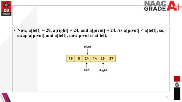 Lecture 3.3.4 Quick sort.pptxIIIIIIIIIII | PPT