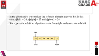 Lecture 3.3.4 Quick sort.pptxIIIIIIIIIII | PPT