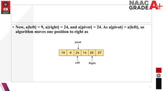 Lecture 3.3.4 Quick sort.pptxIIIIIIIIIII | PPT