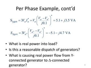 Power system analysis three phase system and power system operation | PPT